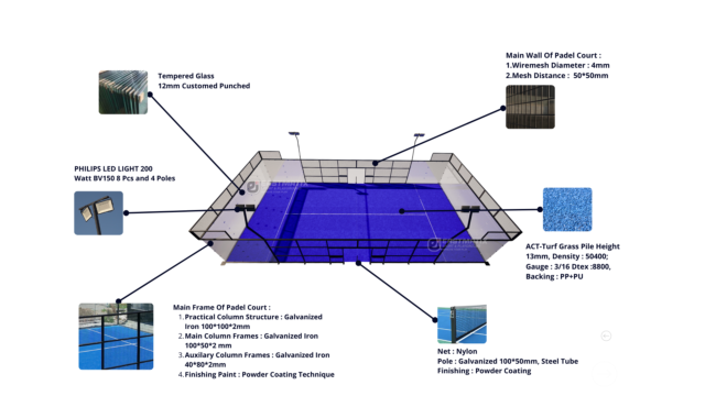 Pembuatan Lapangan Padel – PT Eastmatix Universal Solusindo